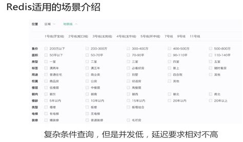 Redis系列 Redis50 新特性 Tinywan 博客园