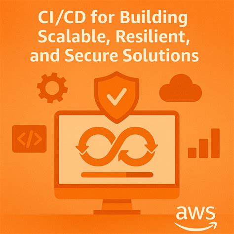 Automating Deployments With CI CD On AWS A Key Component Of Cloud Strategy