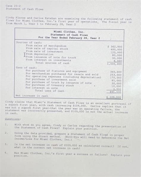 Solved Case 23 2 Statement Of Cash Elows Cindy Flores And Chegg Com