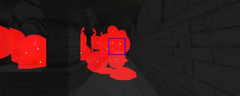 Webgpu Sponza Demo Frame Rendering Analysis Georgi Nikolov