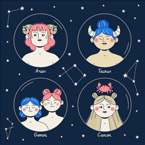 Kolekcja Płaskich Znaków Zodiaku Darmowy Wektor