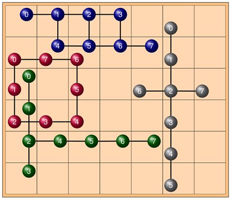 Example N Tuples We Show 4 Random Walk 8 Tuples On A 6x7 Board The
