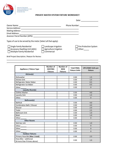 Appliance And Fixture Count Form 2020 Pdf Bathroom Flow Measurement
