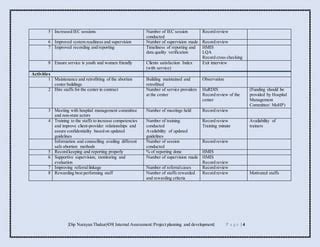 SBA Strengthening Project Planning Using Logical Framework Analysis In Nepal DOCX Pregnancy
