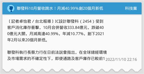 聯發科10月營收跳水！月減4099％創20個月新低 科技業板 Dcard