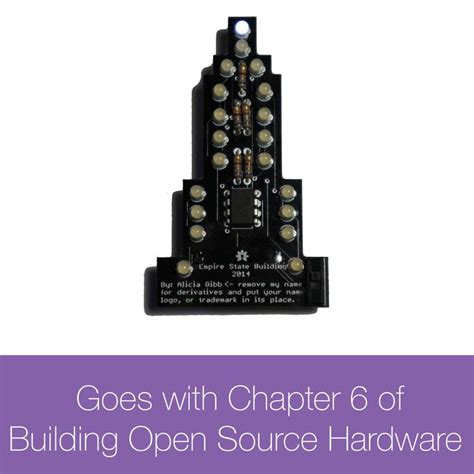 Open Source Hardware Kit Blinky Building Empire State