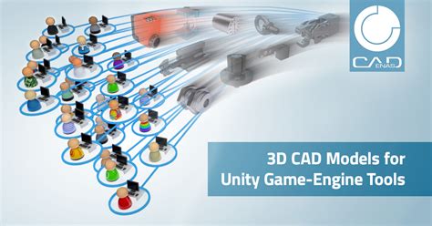 Unity Game Engine用户现在可以访问超过 个CADENAS的制造商产品目录
