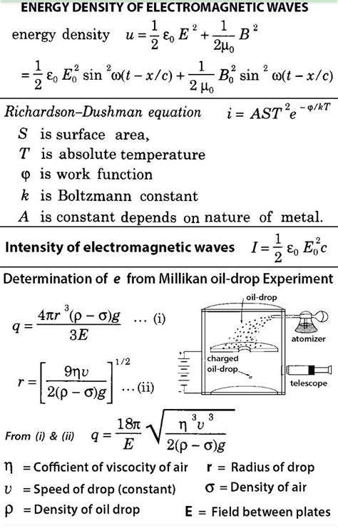 Energy Density Of Elecromagnetic Waves Artofit