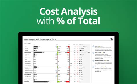 Adjusted Ebitda Template And Adjusted Income Statement Example For Excel Zebra Bi