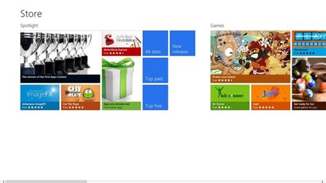 Analyzing The Right Price For Windows 8 Neowin