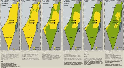 Israel Palestine Conflict Timeline 2024 Blisse Elisabeth