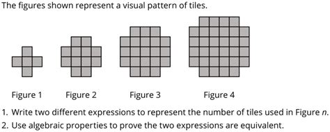 Solved The Figures Shown Represent A Visual Pattern Of Tiles Figure