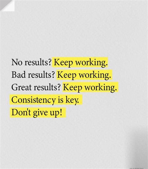 Ayush Parikh On Linkedin Consistency Success Growth