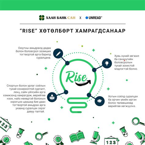 Rise Шинэ оюутны хөгжлийн хөтөлбөрийг танилцуулах нь Unread Today