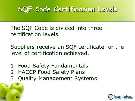 Ppt Food Safety Quality Management System Training Guide Sqf Code