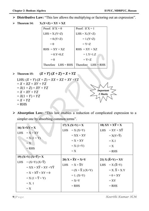 Chapter 2 Boolean Algebra Pdf