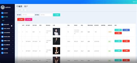 基于数据可视化springbootvue的流浪猫狗救助系统设计和实现源码论文部署讲解等 Csdn博客