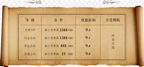 牛皮导航PNG图片素材下载 图片编号10646059 PNG素材网