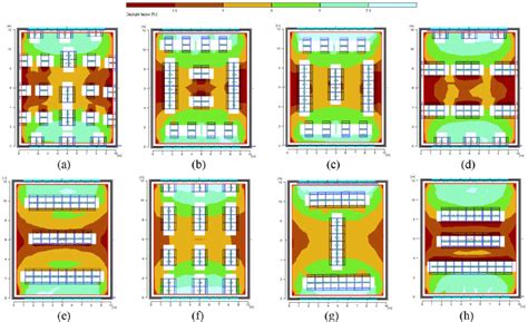 Distribution Of DF In Different Layouts Download Scientific Diagram