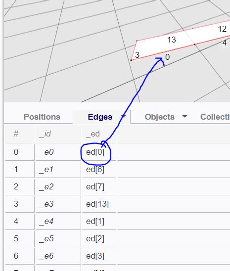 Add Ability To See Any Attrib Column In Viewer · Issue 418 · Design Automationmobius