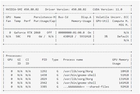 My Ubuntu 1804 Does Not Remember The Brightness Setting After