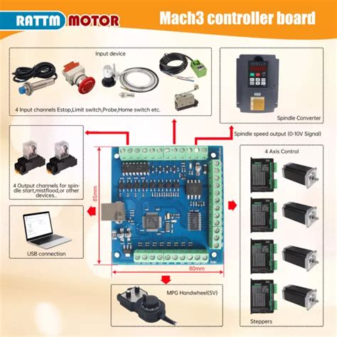 CNC USB MACH3 Breakout Board 4 Axis Interface Driver Motion Controllers