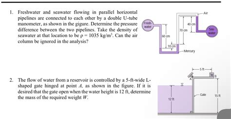 Get Answer 1 Freshwater And Seawater Flowing In Parallel Horizontal