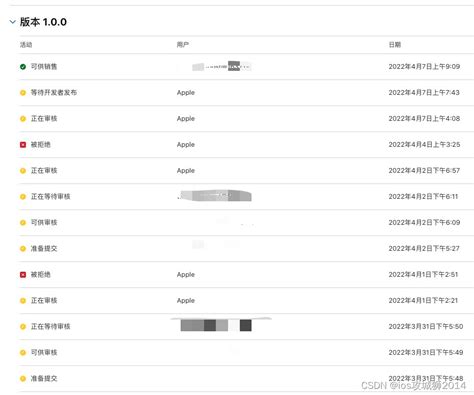 记录下一个带内购的ios app的上架app store历程 a functional link to the terms of use