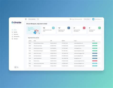 Ehr Software Dashboard Behance