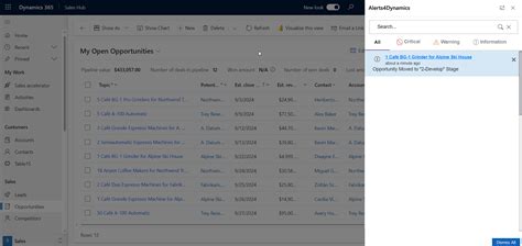 5 Real Time Sales Alerts And Notifications Every Business Owner Needs