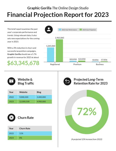 6 Month Report Template Professional Templates Professional Templates