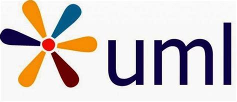 Pengertian Dan Tipe Diagram Uml It