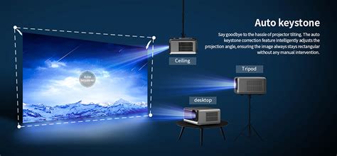 S8 Retro Projector 4k Android Smart Bluetooth Wi Fi Indoor Playground