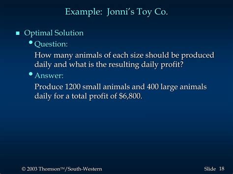 Ppt Chapter 6 Simplex Based Sensitivity Analysis And Duality Powerpoint Presentation Id5108991