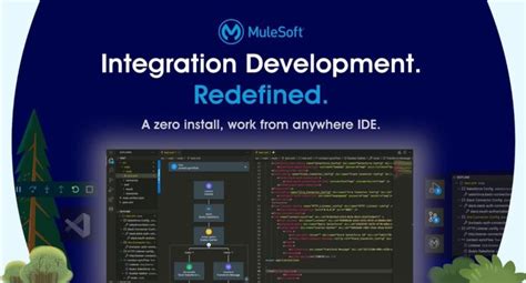 Mulesoft Community On Linkedin Anypointcodebuilder Integration Apis Mulesoft
