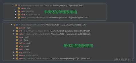 深入理解hashset（扩容、红黑树化）debug调试底层实现原理hashset源码分析debug调试扩容机制，红黑树化 掘金