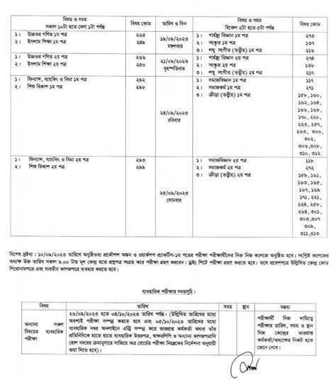 এইচএসসি পরীক্ষার রুটিন ২০২৪ Hsc Eexam Routine 2024