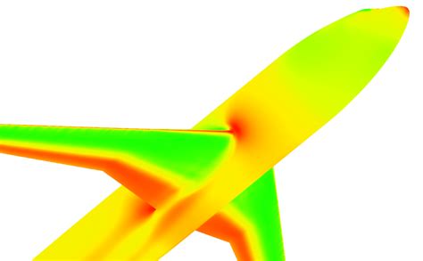 Aerodynamics Simulation Coupling Cfd With Mbd Fea And 1d System