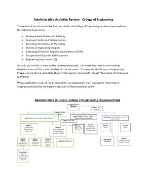 Fillable Online Administrative Activities Review College Of
