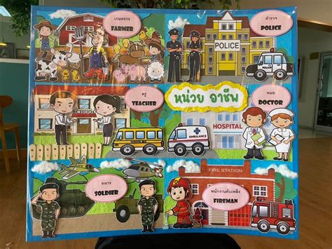 ตัวอย่าง😀การจัดป้ายนิเทศใน”หน่วยอาชีพ”ข ครูปฐมวัย รักเด็ก