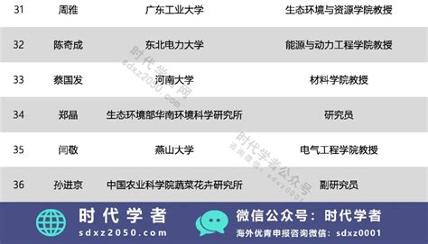 最新：各省杰青、优青名单公布