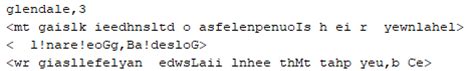 Ib Computer Science Practice Java Evaluation 6 A1 Stem Education