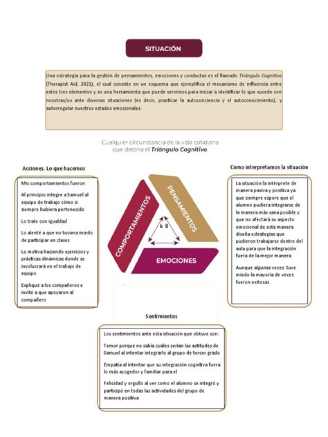 Triángulo Cognitivo Pdf Las Emociones Empatía