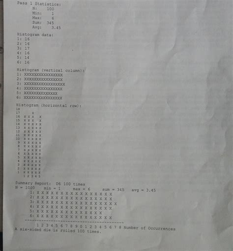 Solved Create A Histogram Program In Java Ive