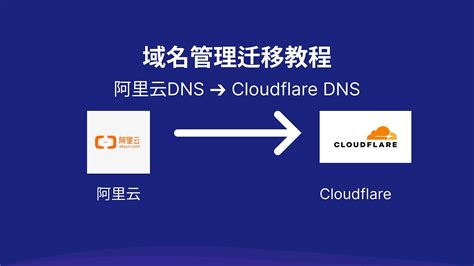 【完整教程】如何将阿里云域名迁移到cloudflare Dns管理 10分钟轻松搞定 Youtube 【完整教程】如何将阿里云域名迁移到cloudflare Dns管理 10分钟轻松搞定 Youtube