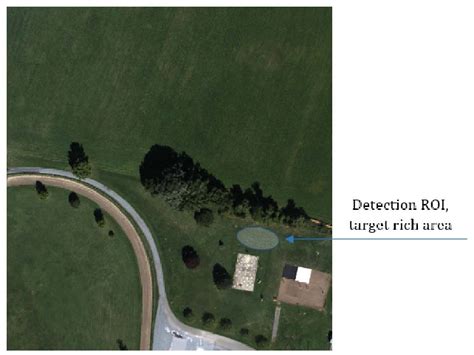 Figure 1 From Target Detection In The Presence Of Multiple Subpixel