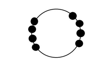 Natal Chart Shape Spa Ce Aesth Etic On Tumblr