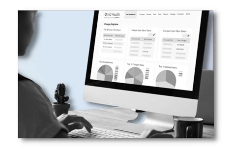 Charge Capture Optimization Infinx Healthcare