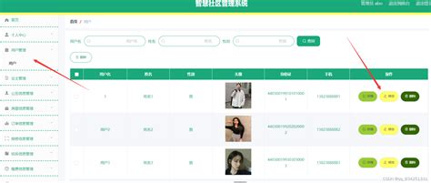 springmvc vue项目智慧社区管理系统 spring mvc vue csdn博客