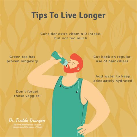 Tips To Live Longer Live Long Health Tips Health Advice